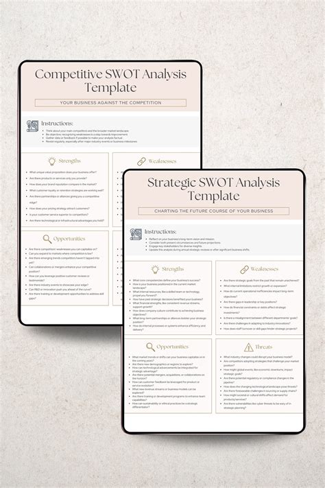 SWOT Analysis Templates Editable Swot Template Chart Editable Swot Matrix Printable SWOT