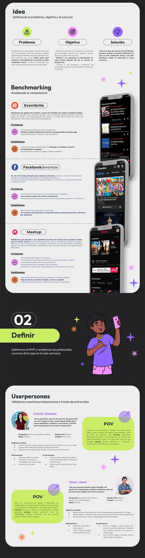 Eventin Coderhouse Uxui Behance