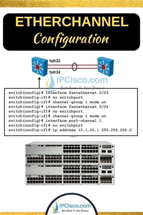 Cisco Switch Artofit