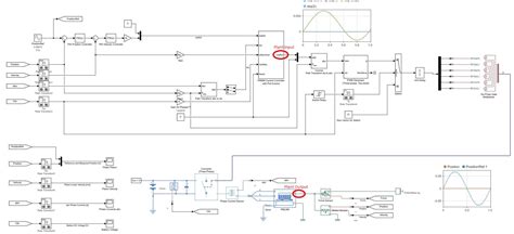 Tuning Cascade Control And Current Control Pid Loops In A Pmlsm Model