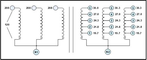 Three Phase Multi Tap Transformer 1 Kva Pn 19713n Lc Magnetics