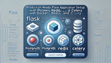 Set Up A Production Ready Flask Application With Docker Postgresql