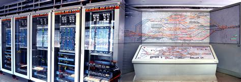 Enhancing Railway Safety Electronic Interlocking Systems Social