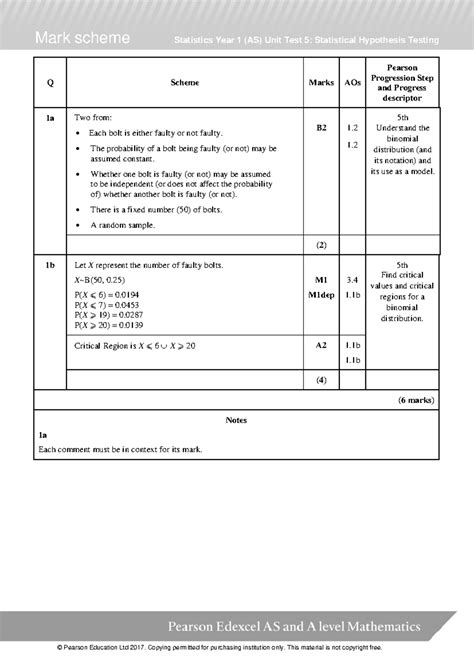 Mark Scheme Statistics Year 1 As Unit Test 5 Statistical Hypothesis Testing Pearson