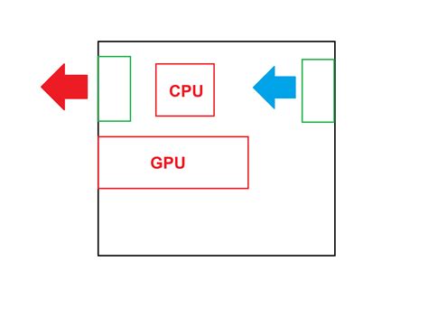 How To Choose The Best PC Fan Direction For Optimal Cooling