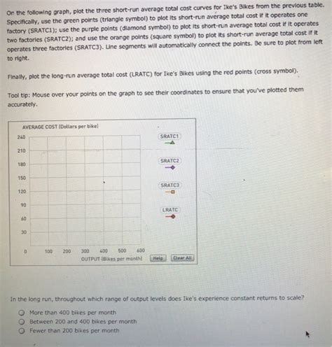 Solved 4 Economies Of Scale And Long Run Cost Curves Es Is