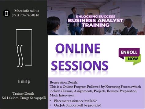 Sri Lakshmi Durga Sanagapalli On Linkedin Businessanalyst