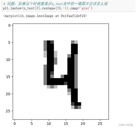 机器学习——手写数字识别 机器学习手写体数据程序 csdn博客