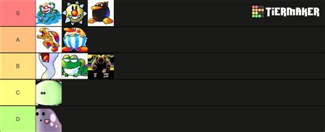 Yoshis Island Bosses Hardest To Easiest Tier List Community