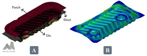 Sheet Metal Forming Simulation Metalaser