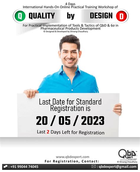 Dr Shivang Chaudhary 🎲 On Linkedin Formulation Process Doe Qbd Spc Practical Training