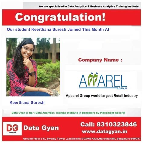 Ranjan Sir On Linkedin Datagyan Dataanalytics Mnc