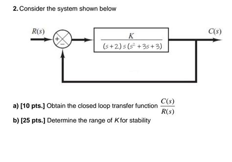 solved 2 consider the system shown below a [10 pts ]