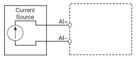 Connecting Current Signals To A DAQ Device National Instruments