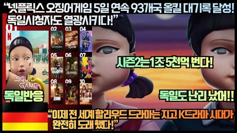 독일반응 넷플릭스 오징어게임 5일 연속 93개국 올킬 대기록 달성 독일시청자도 열광시키다” 이제 전 세계 할리우드 드라마는 지고 K드라마 시대가 완전히 도래 했다
