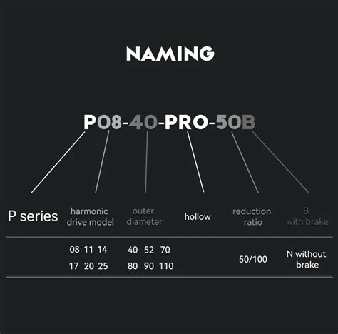 Robotic Exoskeleton Robot Joint Actuator Module Motor For Car Wash