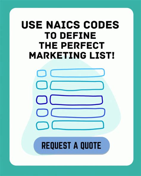 How Do I Apply For A NAICS Code NAICS Association