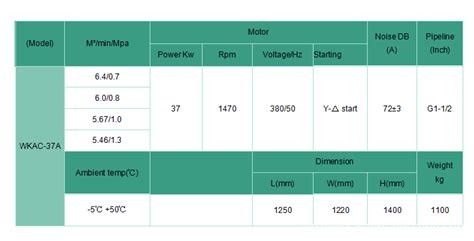 Air Compressor Oil Injection Gas Compressor High Quality Air Compressor Oil Injection Gas