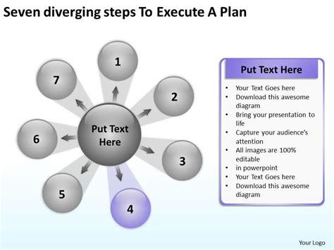 Seven Diverging Steps To Execute A Plan Circular Flow Arrow Chart PowerPoint Slides Template