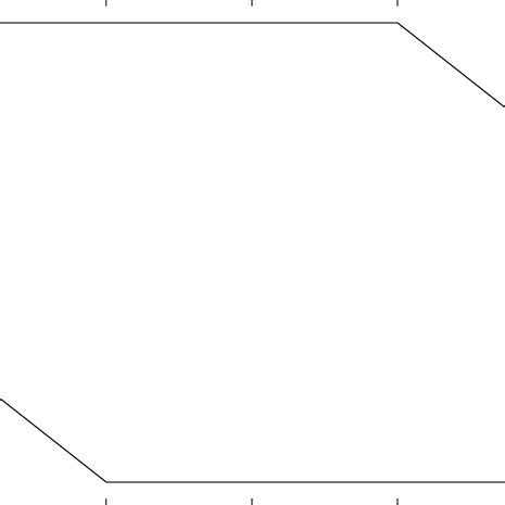 Illustration Of The Set X From Download Scientific Diagram