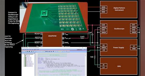 Ibis Modeling Part 3 How To Achieve A Quality Level 3 Ibis Model Via Bench Measurement
