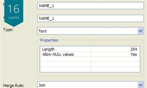 The GIS Essential Skills GIS Book By Gina Clemmer The GIS