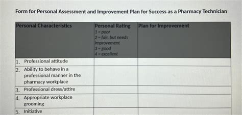 Solved Form For Personal Assessment And Improvement Plan For