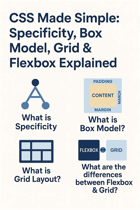 How To Find And Remove Duplicate Documents In Mongodb By Pradeep Kumar Medium