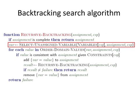 Ppt Csps Powerpoint Presentation Free Download Id2091432