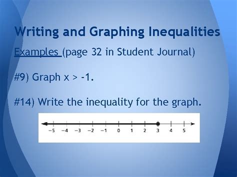 Solving Linear Inequalities Chapter 2 Writing And Graphing