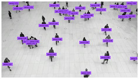 Annotators Supervision