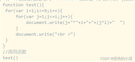 Javascript循环控制语句及函数javascript 中主备循环泵具体实现函数 Csdn博客