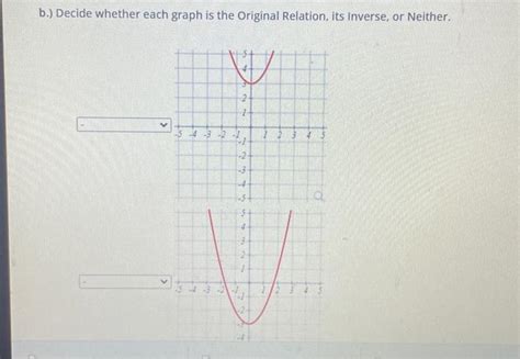 Solved For The Relation Yx23 A Select The Inverse