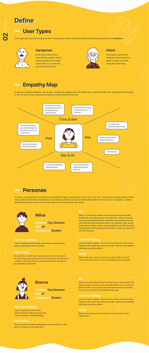 Fixit Handyman App UX UI On Behance
