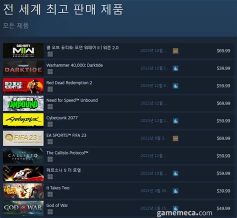 [오늘의 스팀] 4위로 레이스 시작한 니드 포 스피드 언바운드
