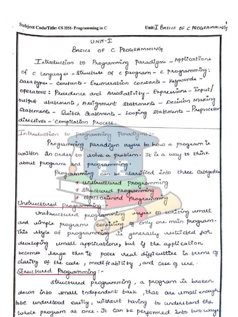 Cs3251 Unit 1 Notes Pdf
