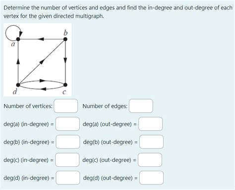 Solved Determine The Number Of Vertices And Edges And Find Chegg