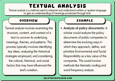 Textual Analysis Definition Types And 10 Examples