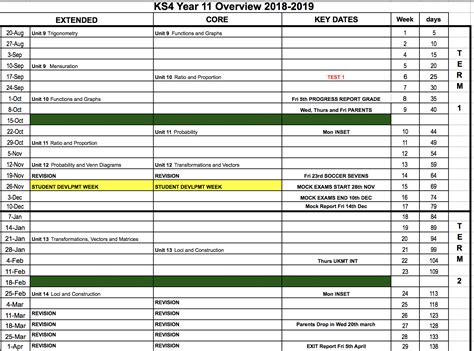 Igcse Extended 0580 2018 19 Information Bispmaths