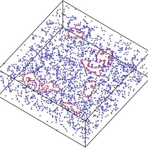 Shuai Guo Phd Northwestern Polytechnical University Xian Nwpu Research Profile