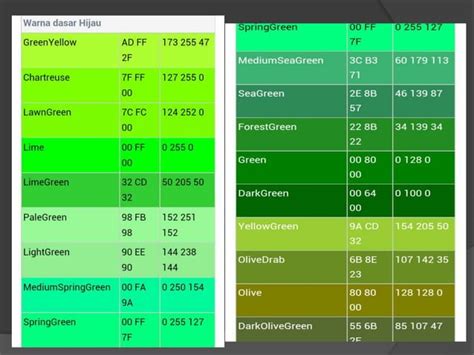 Kode Warna Rgb Ppt