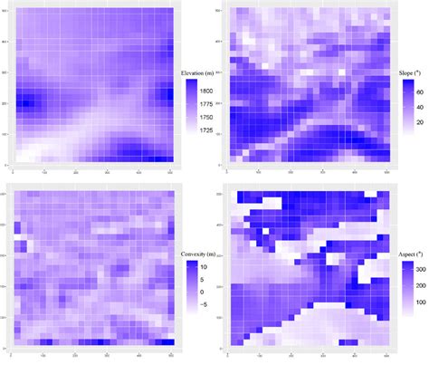 Maps Describing The Four Topographic Variables At The Scale Of M Download Scientific