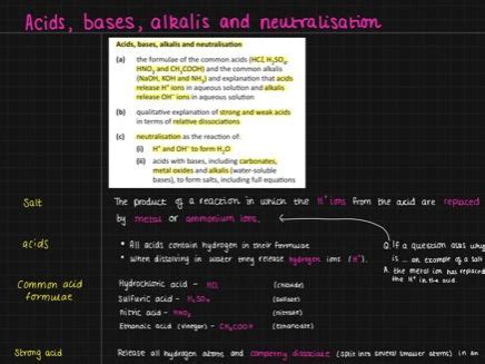 Acids And Redox Revision Notes Teaching Resources