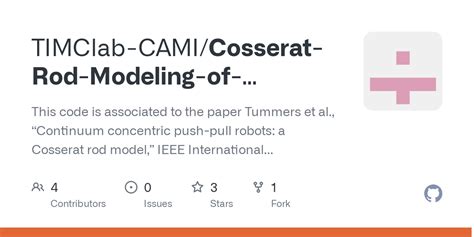 Github Timclab Camicosserat Rod Modeling Of Continuum Concentric