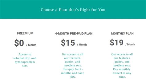 Ppt Learn Sql And Python Online With Stratascratch Powerpoint
