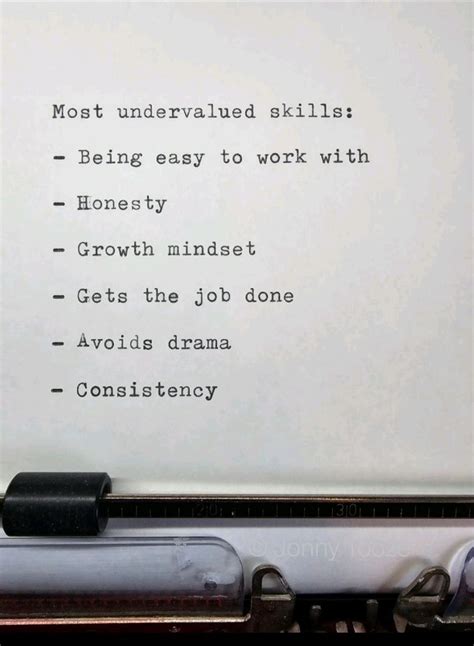 Eslam Emam On Linkedin 💯