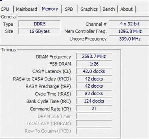 Оперативная память Sodimm Ddr5 16gb 5600 Гц 2x8 Вся Россия Комьютерные аксессуары и