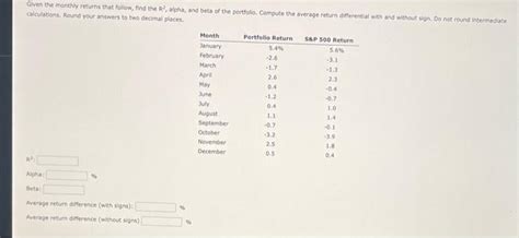 Solved Given The Monthly Returns That Follow Find The R2