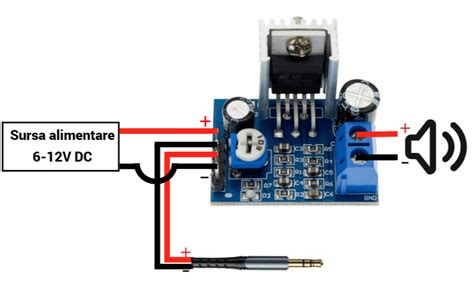 Modul Amplificator Audio Tda2030a 18w Bitmi Ro