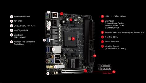 Asrock B450 Gaming Itx Tonix Computer